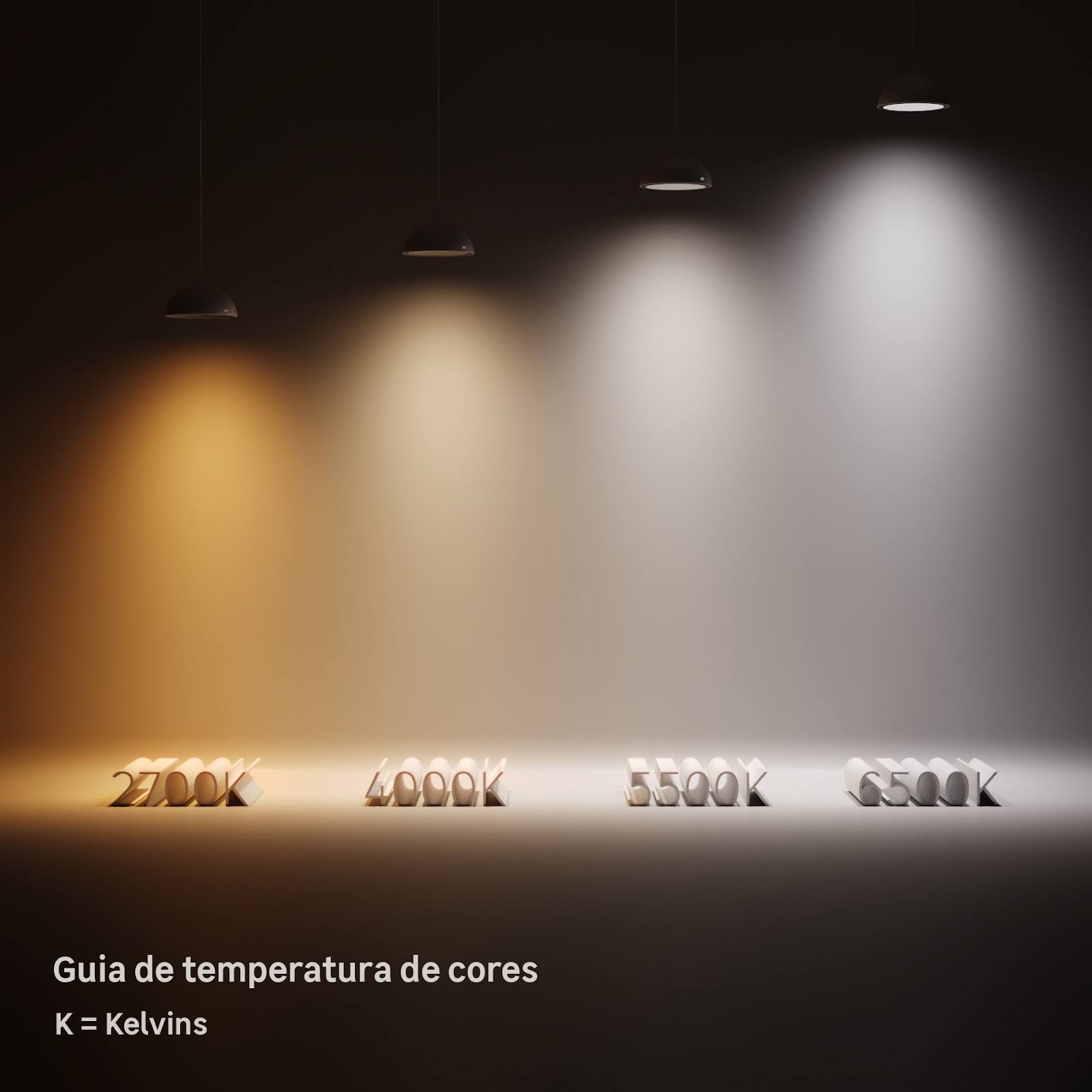 Saiba tudo sobre lâmpadas e eficiência luminosa - Blog Leroy Merlin